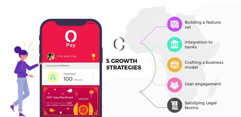 Business & Merchant | Quick Ewallet Solution