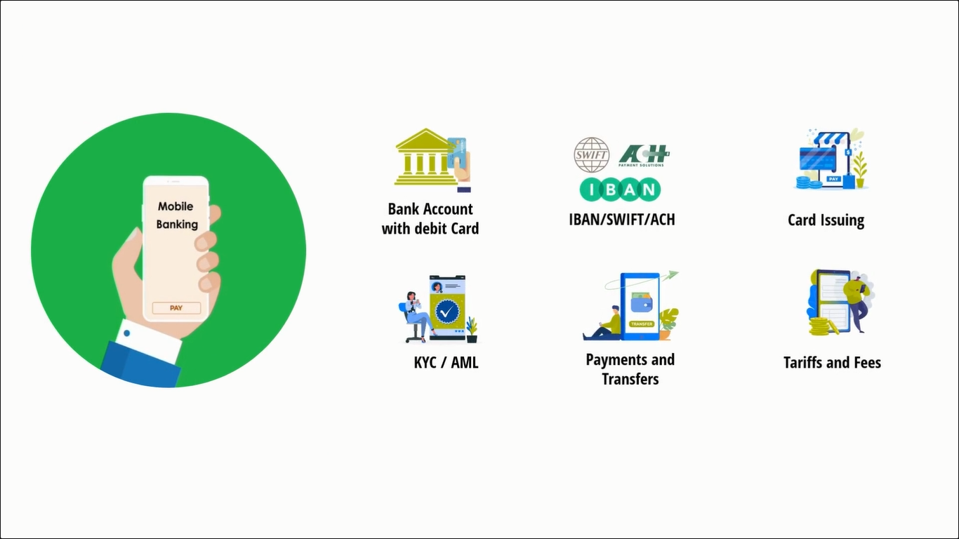 eBanking | Quick Ewallet Solution